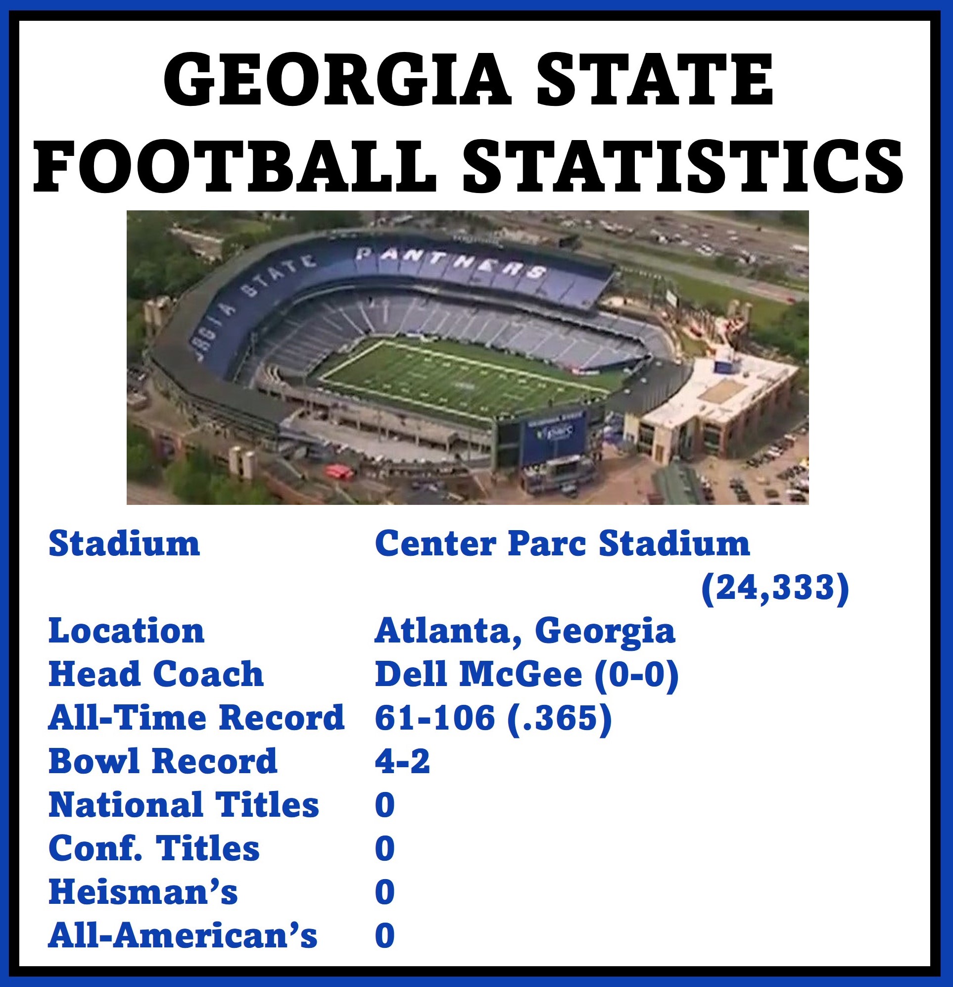 Georgia State