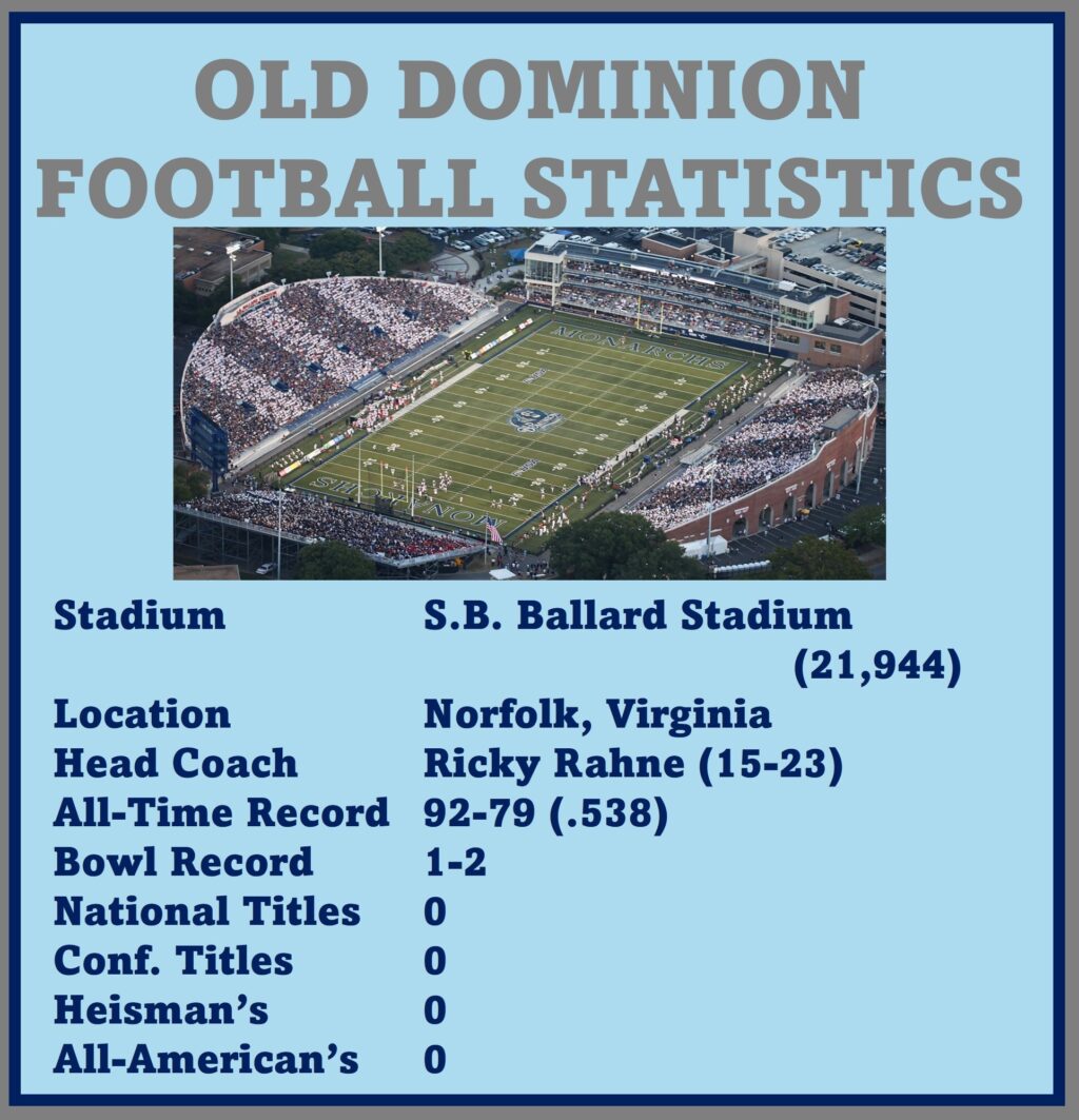 Old Dominion