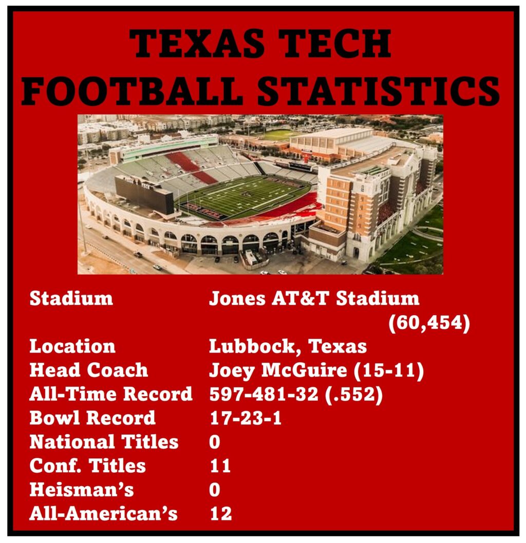 Texas Tech